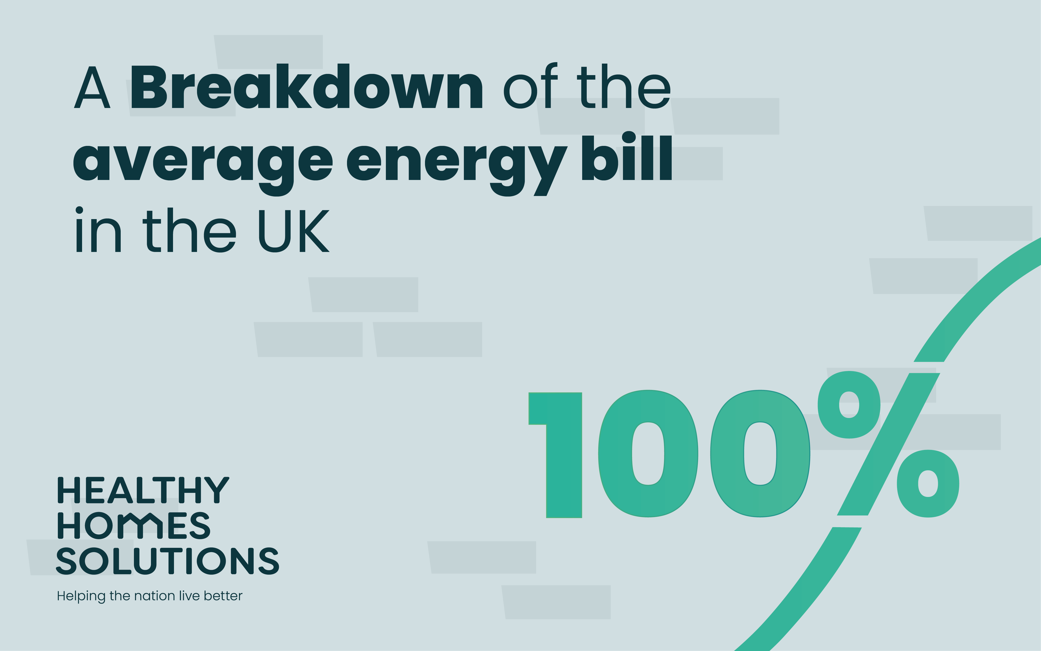 A Breakdown of the average energy bill in the UK - Healthy Homes Solutions